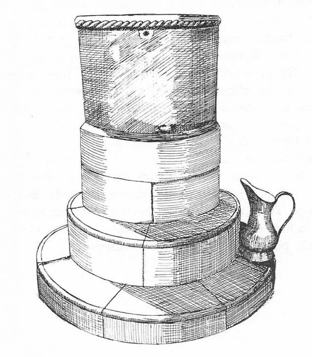 Old Clee, Holy Trinity, Font - Society for Lincolnshire History ...