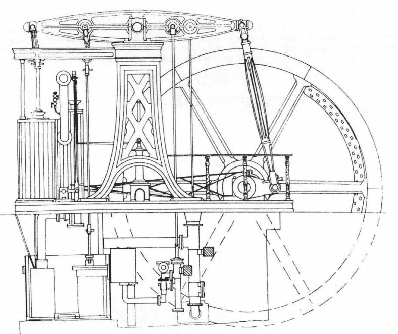 Dogdyke, Pumping Station, Steam Engine - Society for Lincolnshire ...