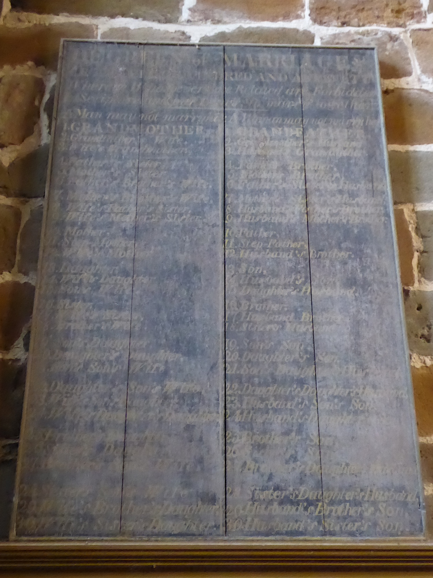 Mavis Enderby, St Michael, Degrees of Marriage Board - Society for ...