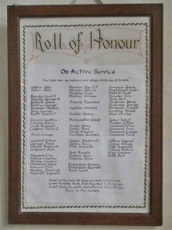 Wellingore, All Saints, Roll of Honour - Society for Lincolnshire ...