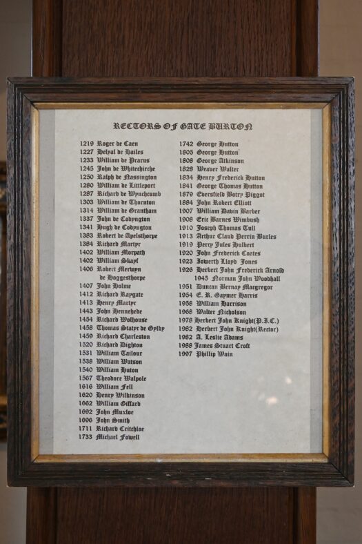 Gate Burton, St Helen, Rectors - Society for Lincolnshire History ...